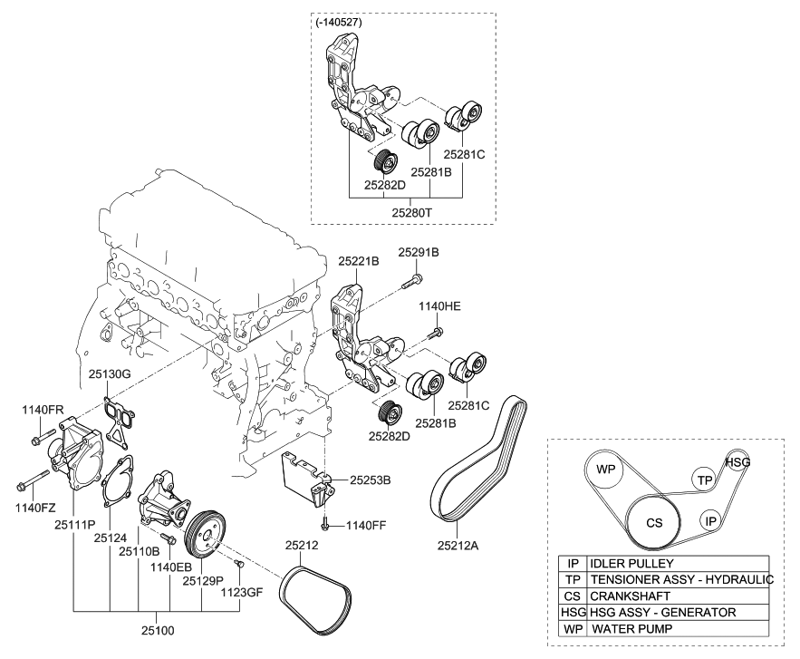 25280-2G653 Genuine Hyundai Tensioner Assembly