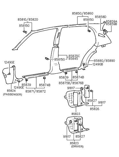 85860-34000-AQ Genuine Hyundai Trim Assembly-Rear Pillar RH