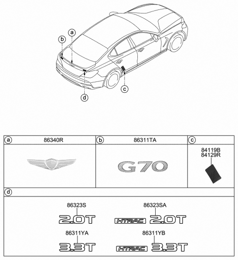Emblem - 2020 Hyundai Genesis G70