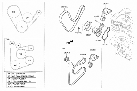 25212-2E300 Genuine Hyundai Ribbed V-Belt