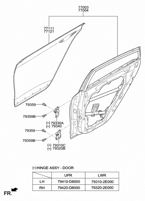 77111-G2010 Genuine Hyundai Panel-Rear Door Outer,LH