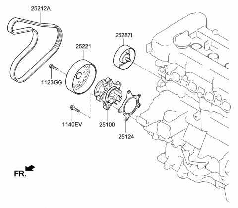 25212-2B140 Genuine Hyundai Ribbed V-Belt