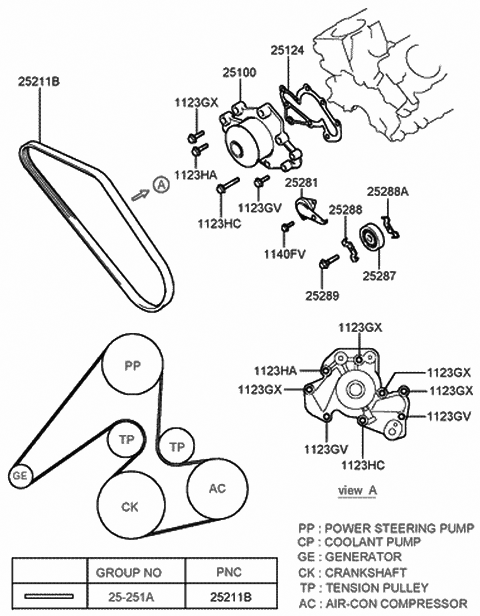 25212-37102 Genuine Hyundai Ribbed V-Belt