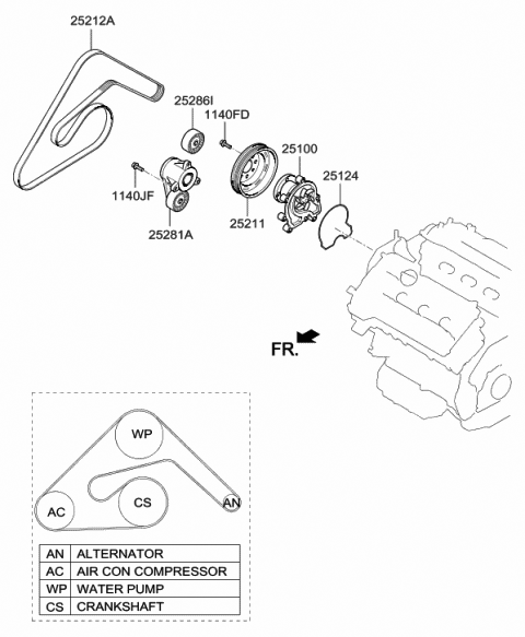 25212-3CKB0 Genuine Hyundai Ribbed V-Belt