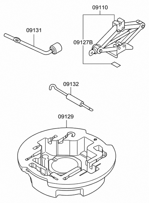 OVM Tool - 2009 Hyundai Azera