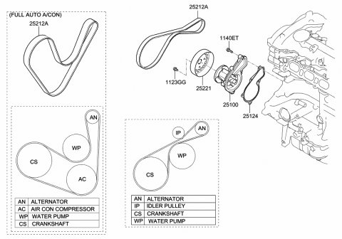 25212-2E830 Genuine Hyundai Ribbed V-Belt