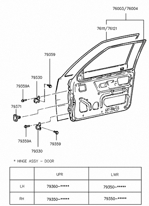 76003-24530-D Genuine Hyundai Panel Assembly-FR Dr LH