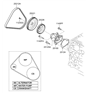 Hyundai Water Pump Pulley - Guaranteed Genuine