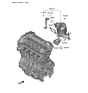 Hyundai Turbocharger - Guaranteed Genuine