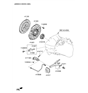 Genuine Hyundai Elantra GT Clutch Slave Cylinder