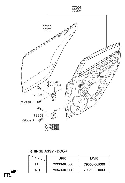 77003-1R410 Genuine Hyundai Panel Assembly-Rear Door,LH