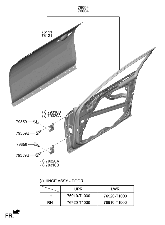 76004-T1001 Genuine Hyundai PANEL ASSY-FRONT DOOR,RH