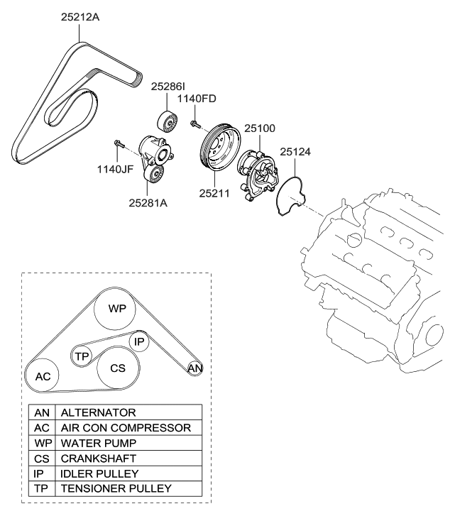 25280-3F300 Genuine Hyundai Tensioner Assembly-Ribbed Belt