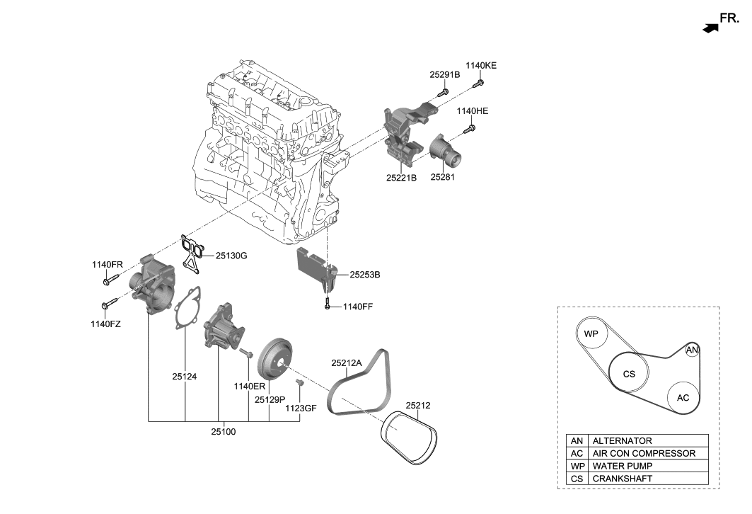 25253-2GPA0 Genuine Hyundai Bracket-Air Con,LWR