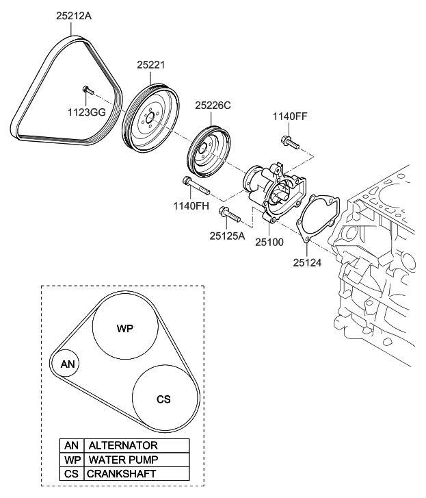25226-23250 Genuine Hyundai Dust Cover - Water