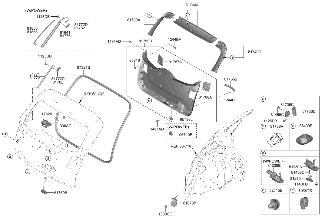 81710-N9200-NNB Genuine Hyundai Trim Assembly-Tail Gate LWR