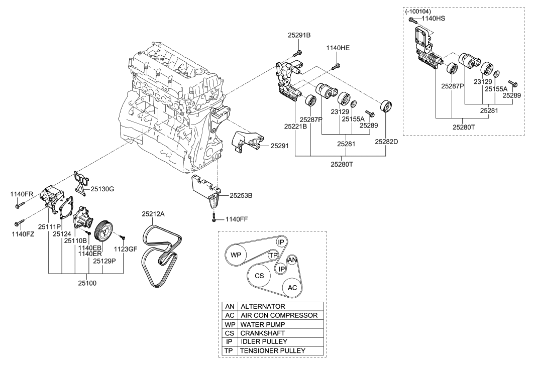 25251-2G110 - Genuine Hyundai BRACKET-TENSIONER