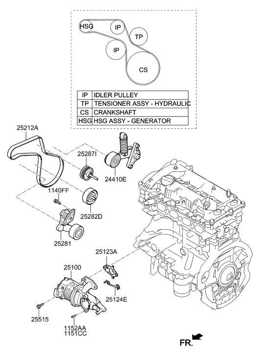 25212-2E650 - Genuine Hyundai RIBBED BELT-V