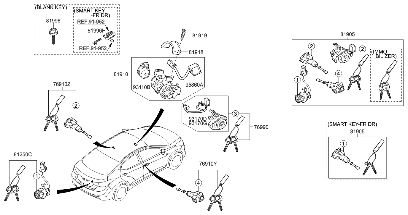 81910-3X130 - Genuine Hyundai Parts