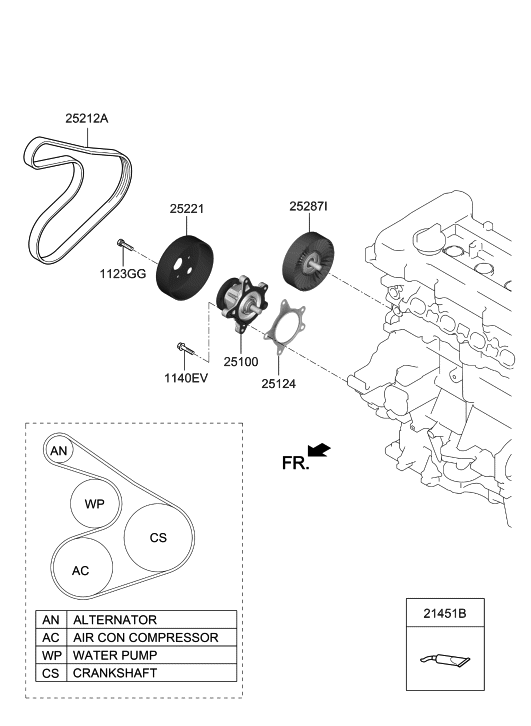 25212-2B760 - Genuine Hyundai RIBBED BELT-V